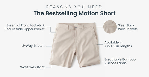 The Motion Short - Essential Everyday Athletic Wear – tasc Performance